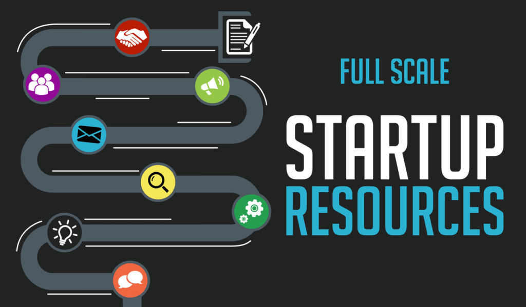 Startup Resources, A List of What is Important