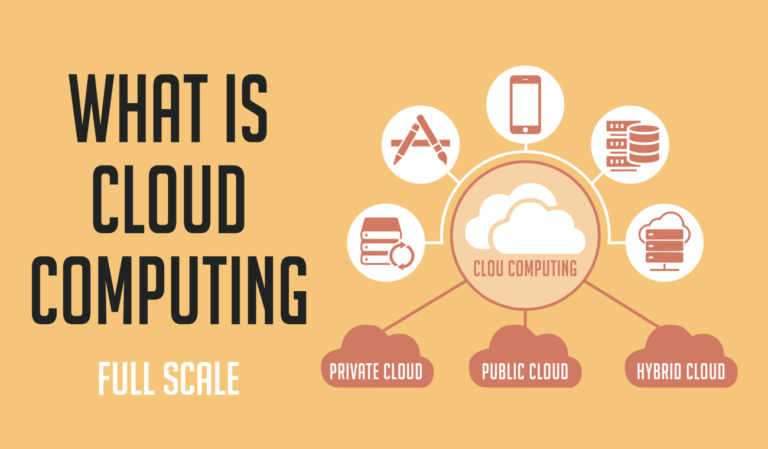 What is Cloud Computing?
