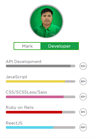 Home - New - Full Scale