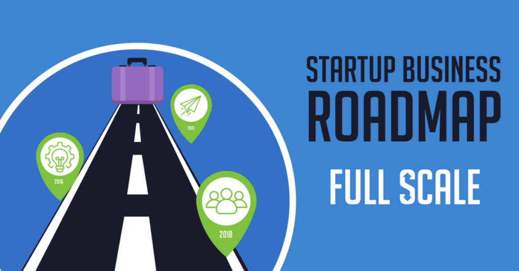 Startup Business Roadmap - Full Scale
